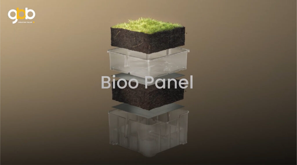 Building Biotech Cities